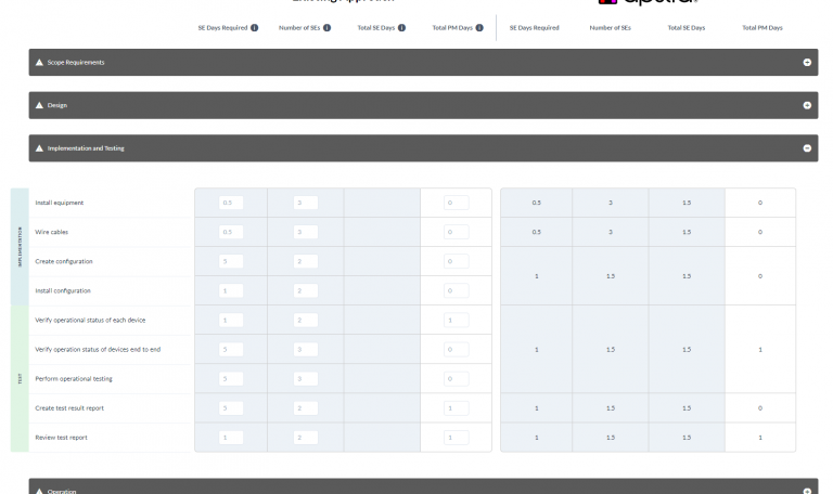 Apstra Intros Network Automation OpEx Calculator – Tehrani.com ...