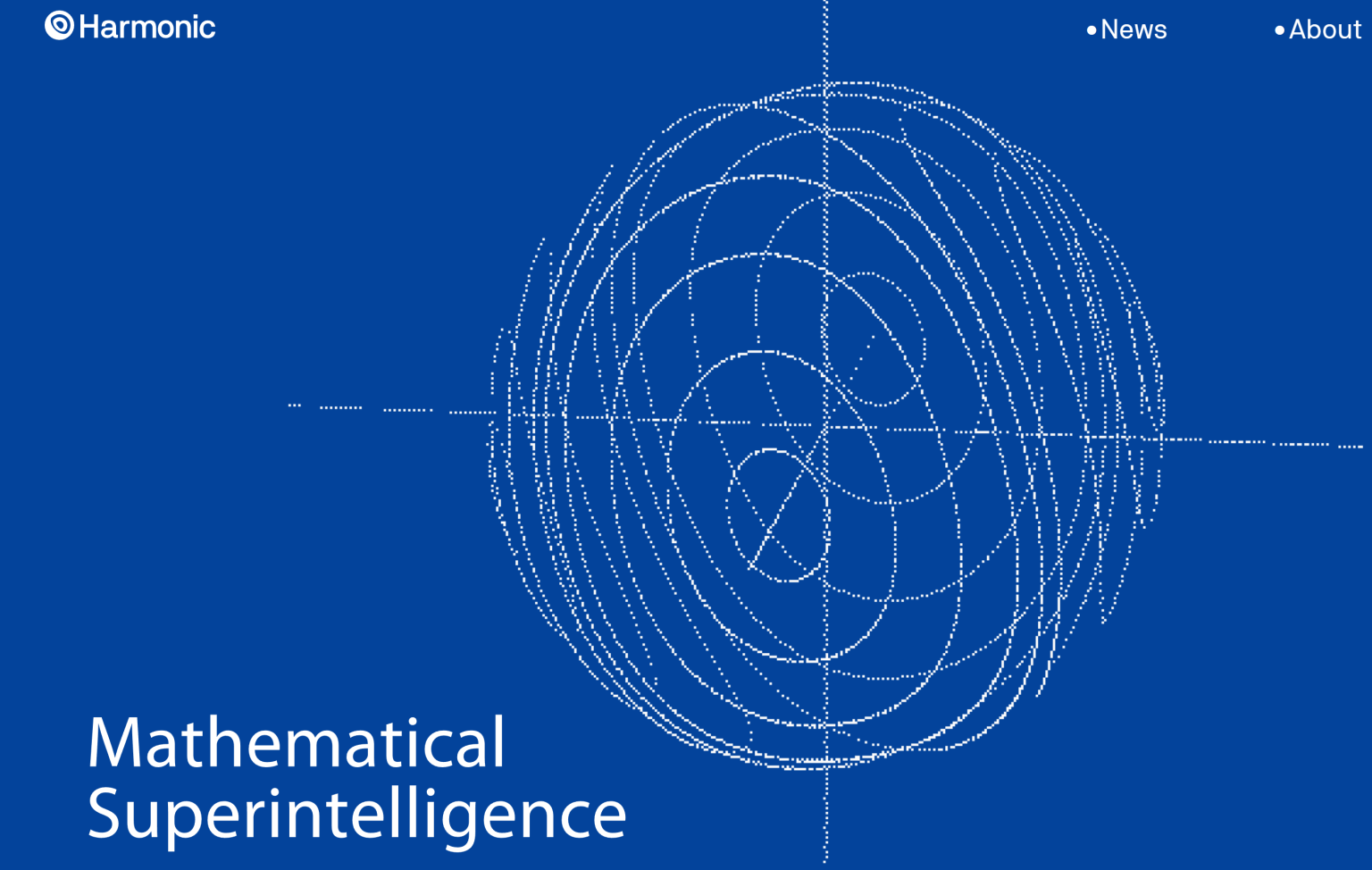 Harmonic Raises $100M Series B to Scale Mathematical Superintelligence – Tehrani.com – Tehrani ...