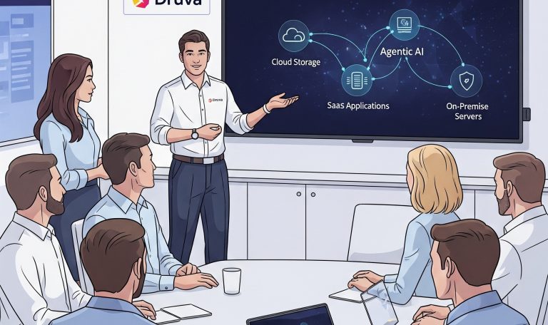Druva Introduces Agentic AI Security Solutions for Data Protection ...